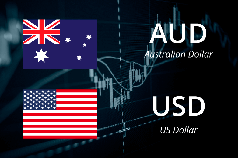 AUDUSD | Speculators Trading